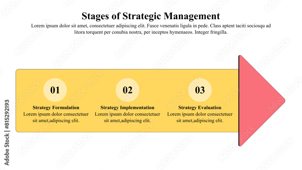 Infographic presentation template of stages of strategic management ...