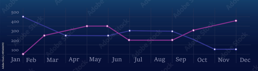 Digital growth graph chart on technology blue background. Chart ...