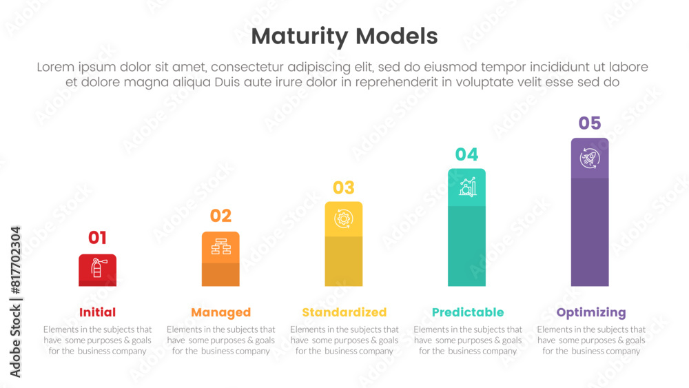 Poster maturity model infographic with 5 point stage template with ...