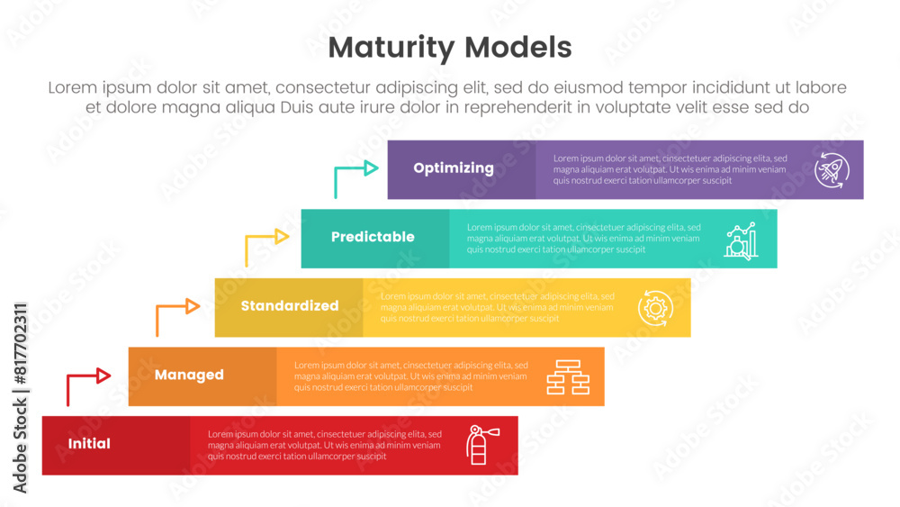 maturity model infographic with 5 point stage template with long ...