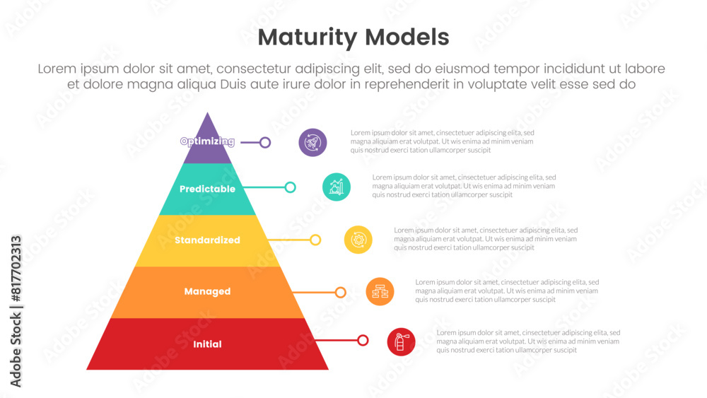 maturity model infographic with 5 point stage template with pyramid ...