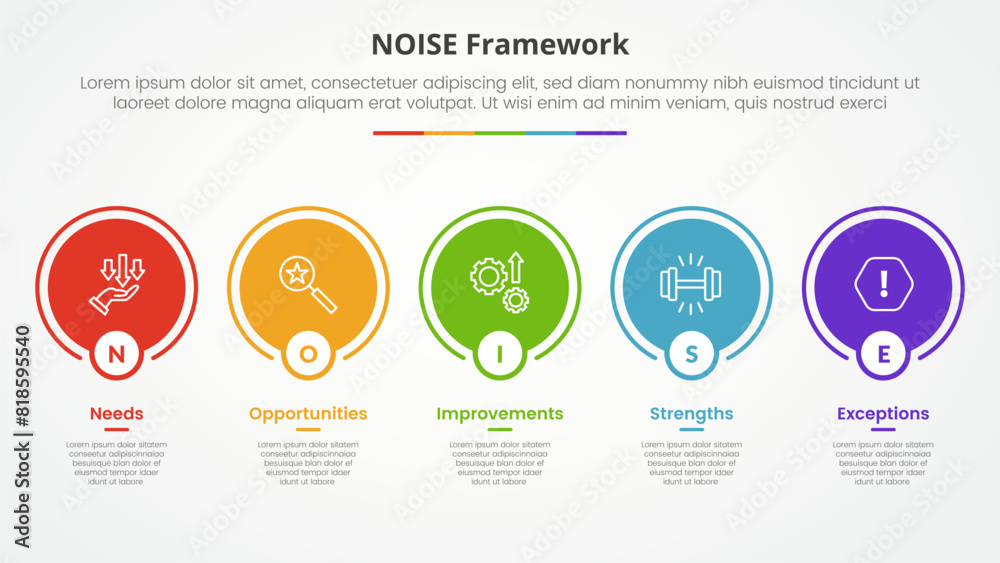 NOISE analysis model infographic concept for slide presentation with ...