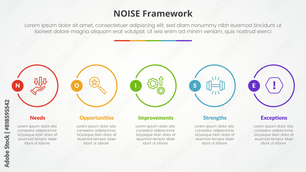 NOISE analysis model infographic concept for slide presentation with ...