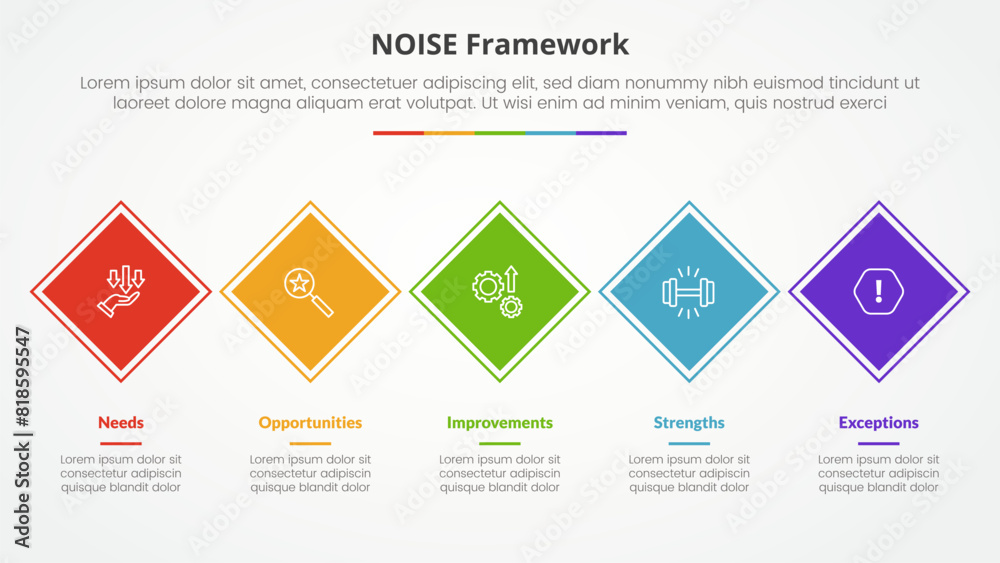NOISE analysis model infographic concept for slide presentation with ...