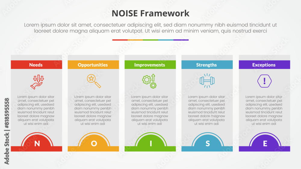 NOISE analysis model infographic concept for slide presentation with ...