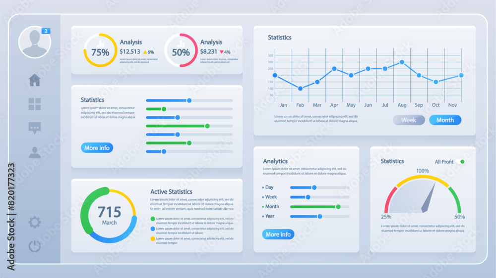 User-friendly Dashboard With Various Panels Displaying Infographics ...