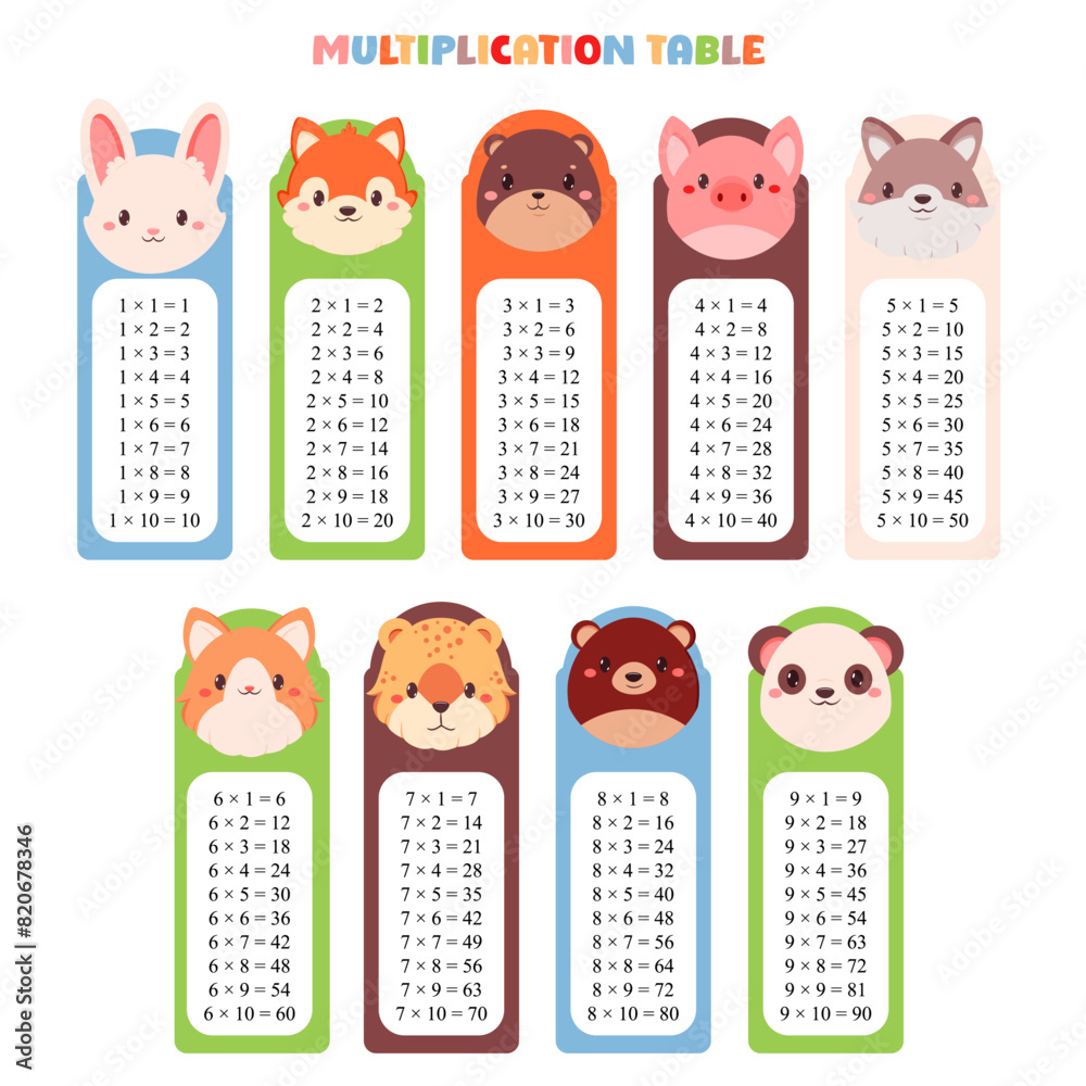 Multiplication table set. Collection of printable bookmarks or stickers ...