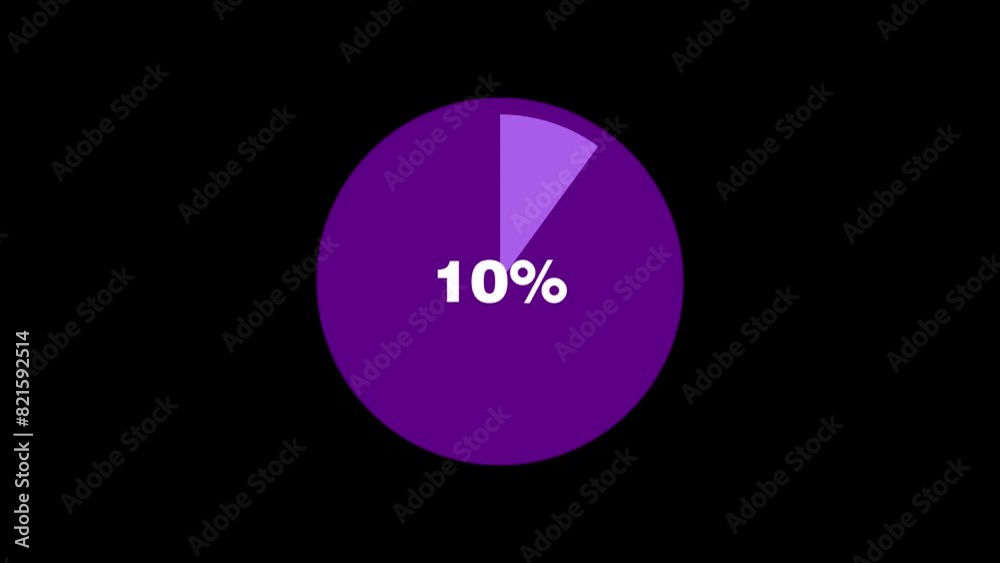 10% Pie Chart Percentage Animation, 0 to 10% circle round donut chart ...