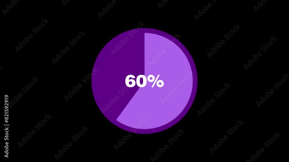 60% Pie Chart Percentage Animation, 0 to 60% circle round donut chart ...
