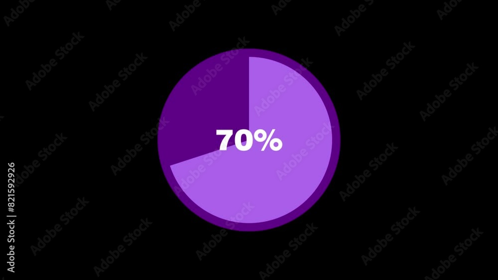 70% Pie Chart Percentage Animation, 0 to 70% circle round donut chart ...