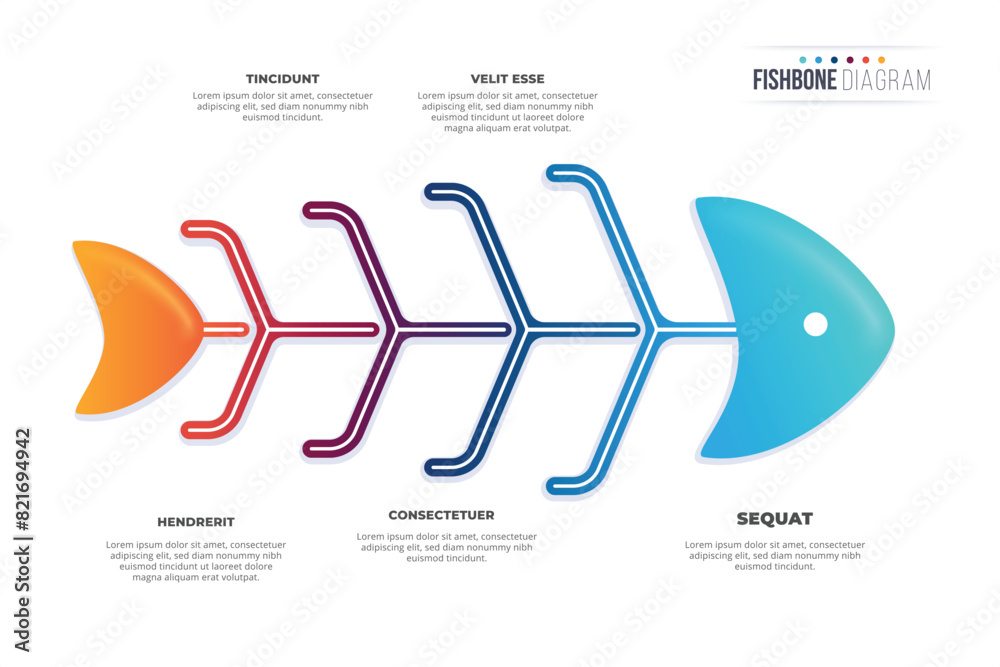 Fishbone Diagram or Cause and Effect diagram. infographic template ...