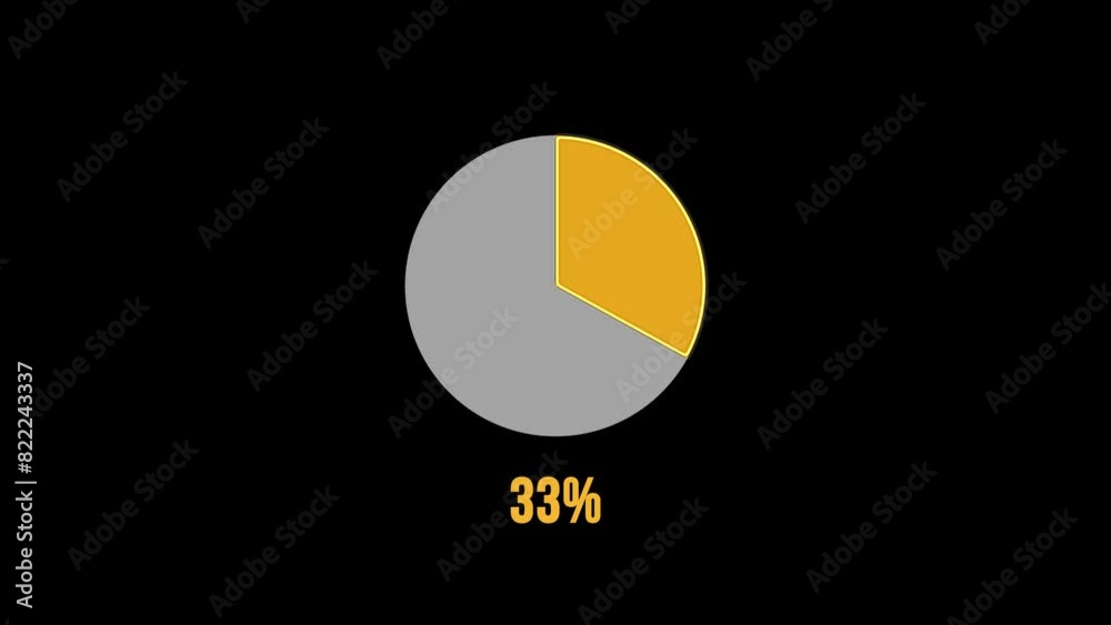 33% Pie Chart Animation. Visual Data Representation for Finance, Sales ...