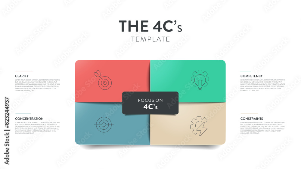 Focus on the 4C strategy infographic diagram chart banner presentation ...