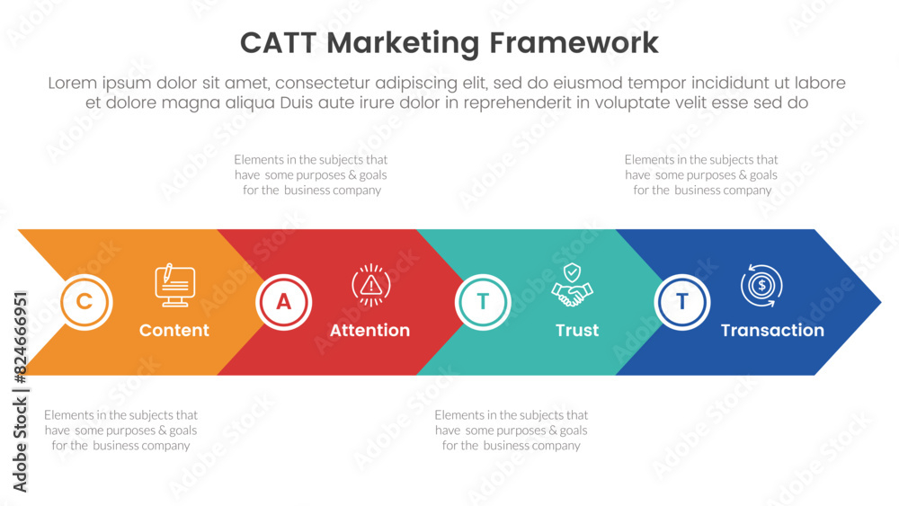 catt marketing framework infographic 4 point stage template with big ...