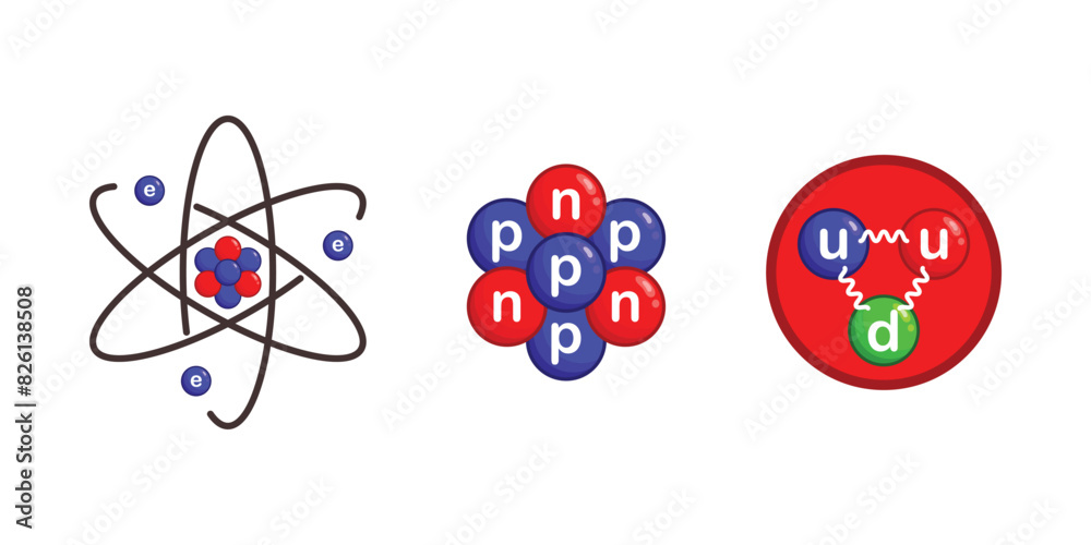 The structure of the atom. Atomic nucleus and electrons, protons ...