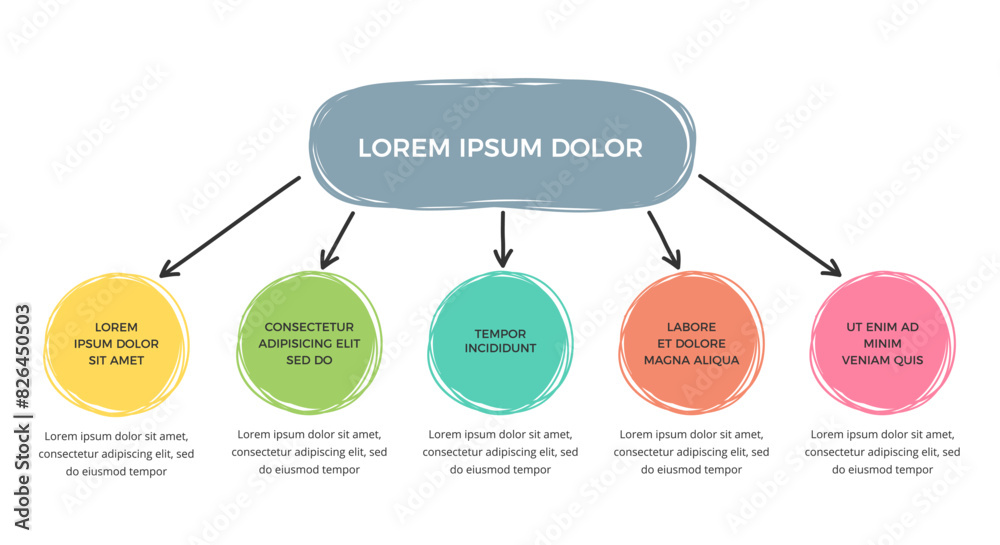 Doodle flowchart template with five elements, hand drawn infographics ...