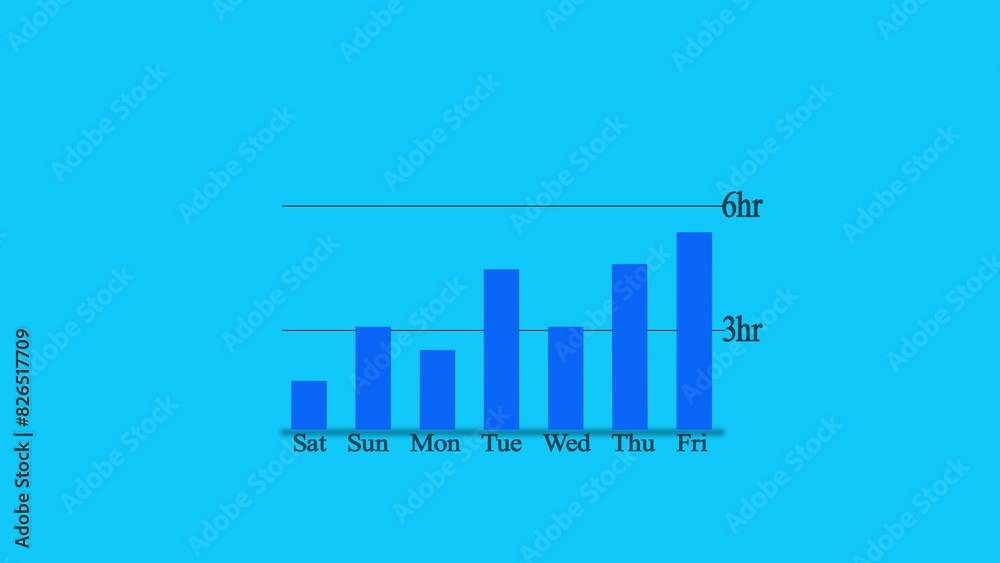 Graph chart on daily report. Wasting time percentage chart. Daily ...