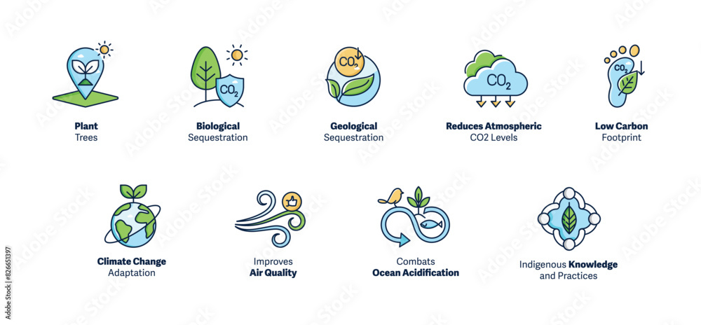 Visualizing Carbon Sequestration. Icon Concepts for Environmental ...
