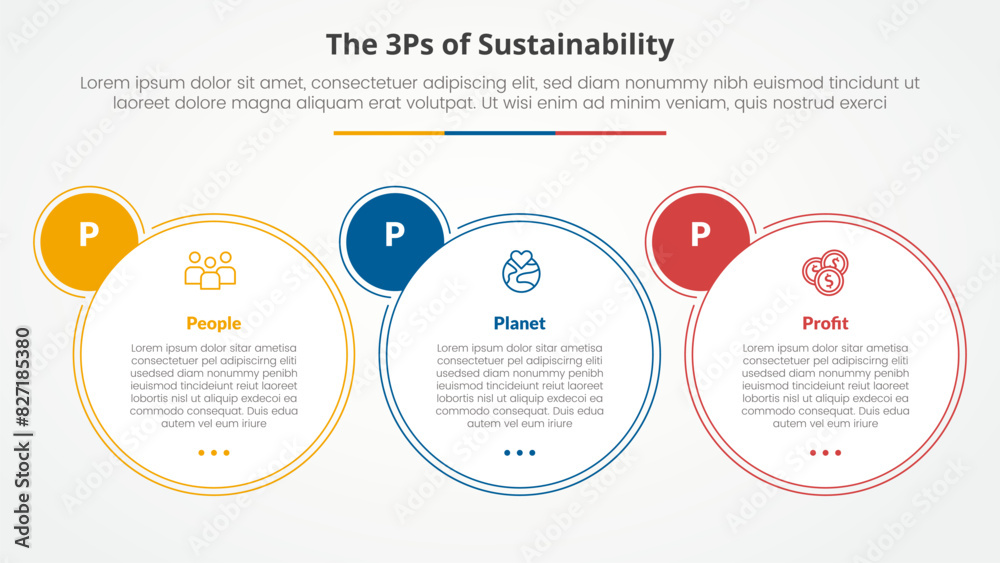 3P or 3Ps sustainability framework infographic concept for slide ...