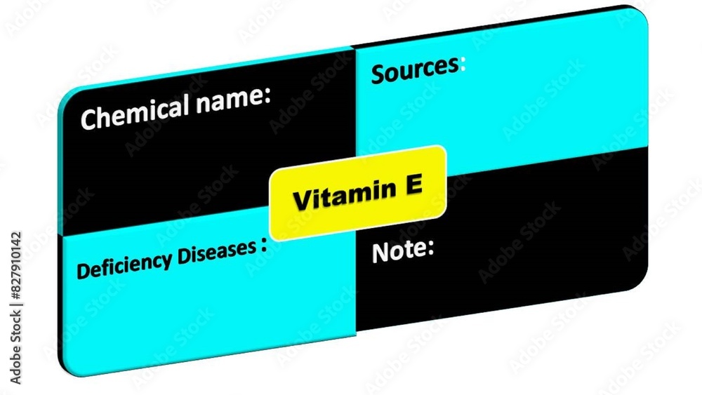 Vitamin E - Chemical name-Deficiency Diseases-Sources format Stock ...