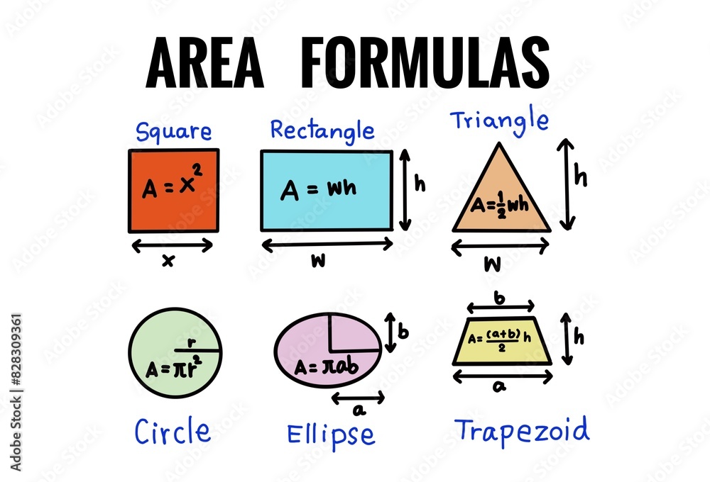 Hand drawn picture of square rectangle triangle circle ellipse and ...
