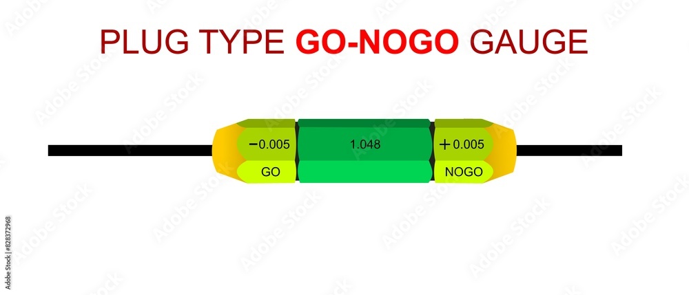 Plug type Go-NoGo gauge, This tool ensure that parts are within the ...