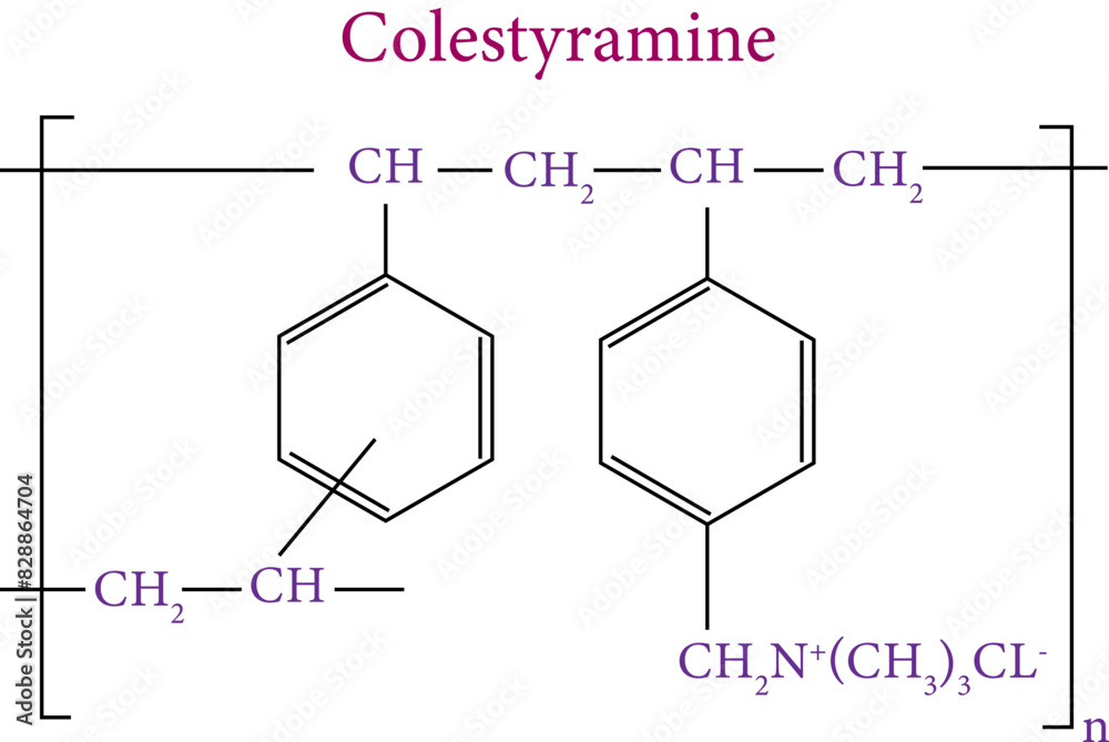 Vector illustration of typical structure of the polymeric units in ...