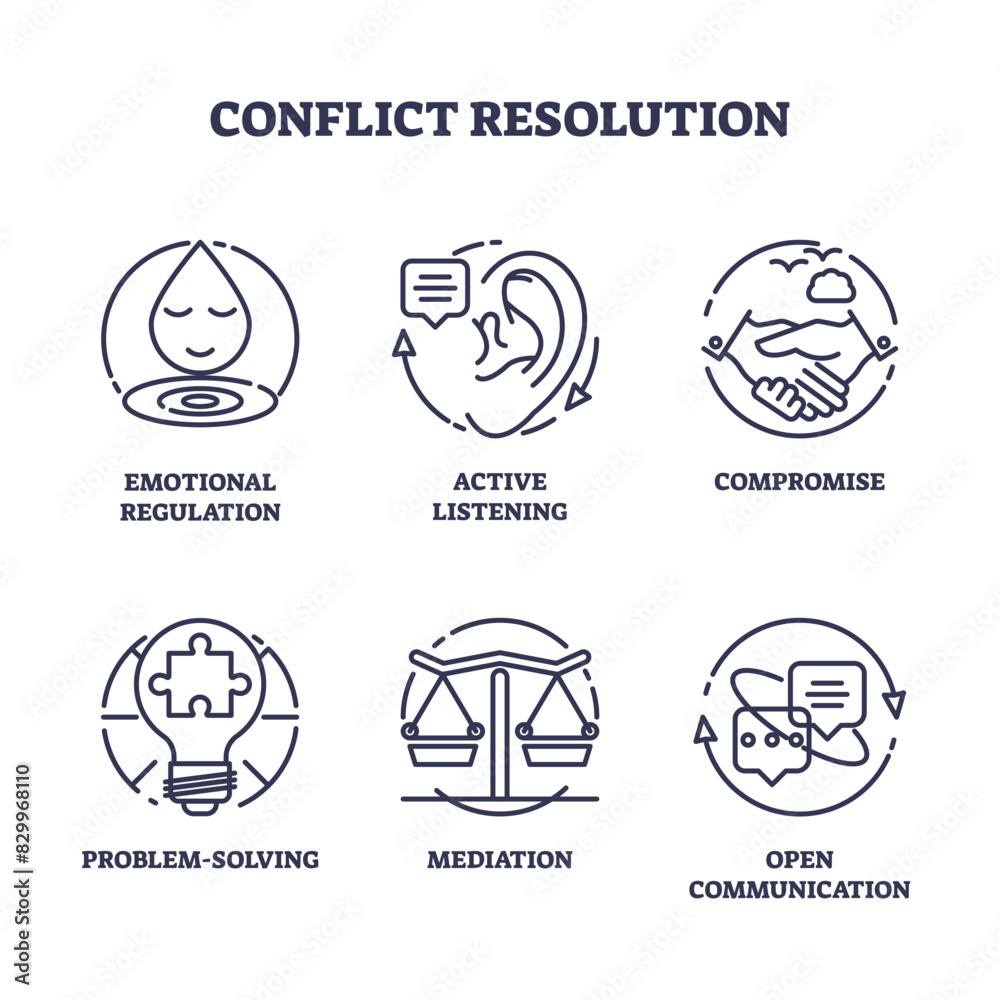 Conflict regulation and problem solving management icons outline ...