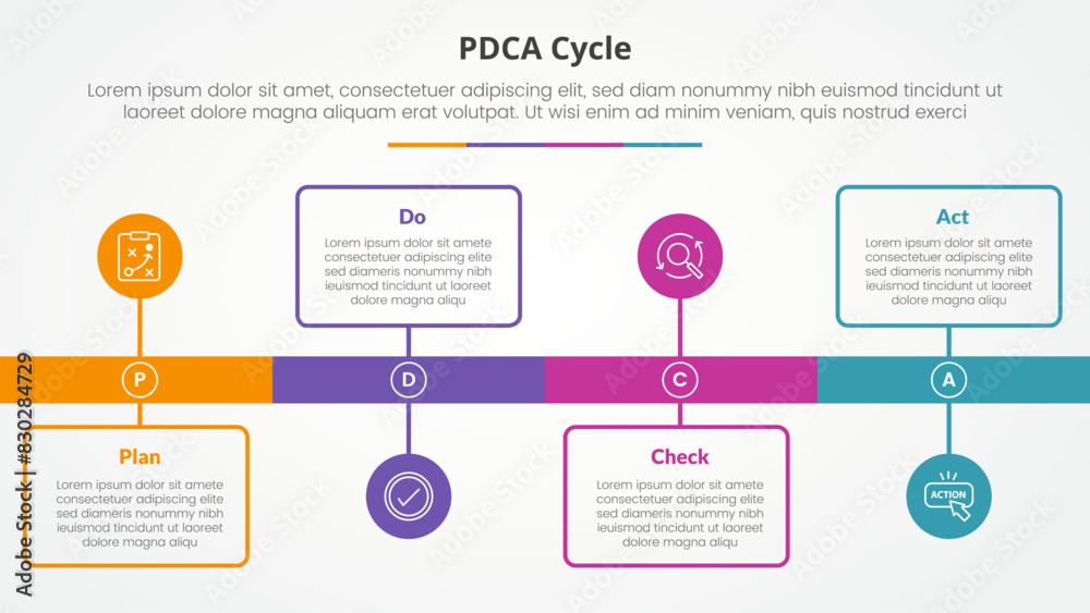 Poster PDCA plan do check act framework infographic concept for slide ...
