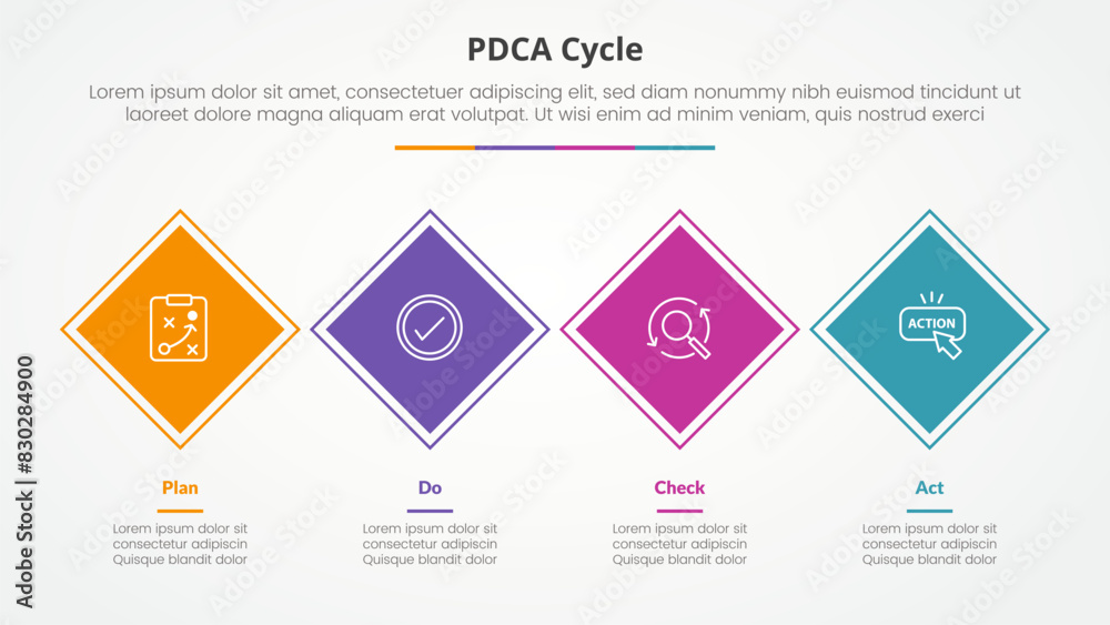 PDCA plan do check act framework infographic concept for slide ...