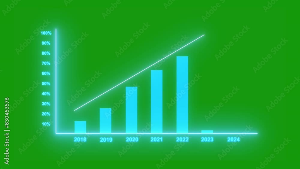 Animated business graph chart with upward trend on grid line background ...