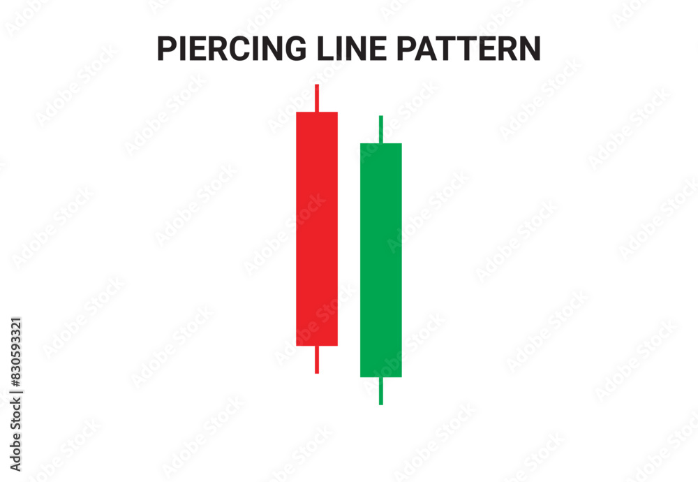 Piercing Line candlestick chart pattern vector for crypto signals ...