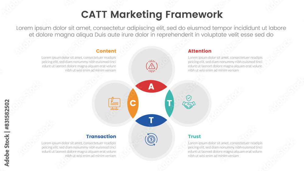 catt marketing framework infographic 4 point stage template with venn ...