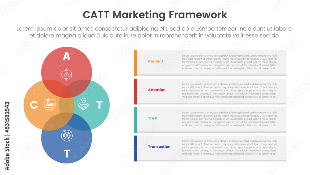 catt marketing framework infographic 4 point stage template with venn ...