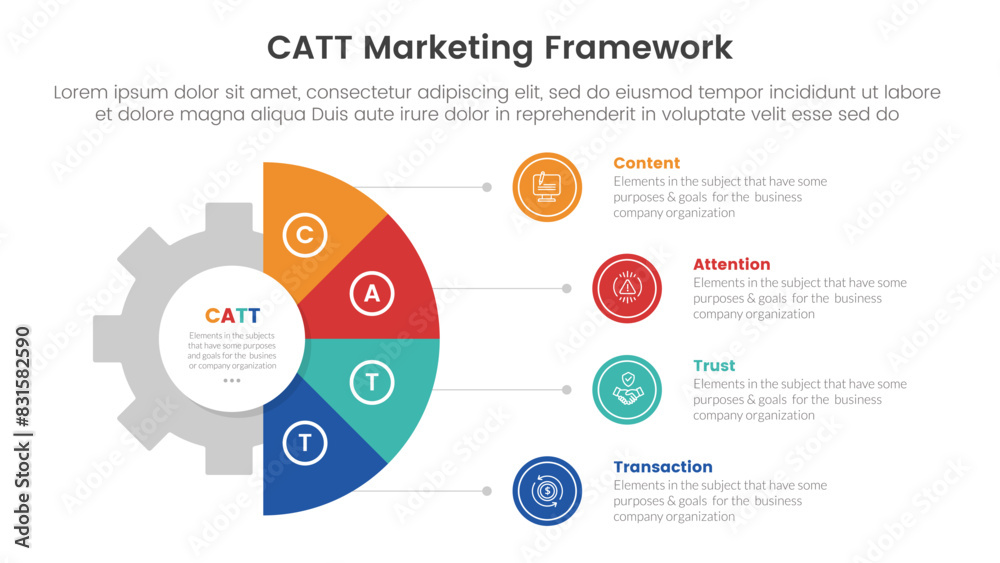 catt marketing framework infographic 4 point stage template with gear ...
