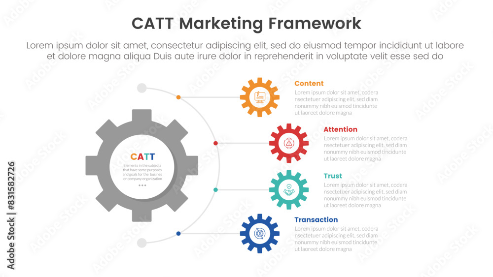 catt marketing framework infographic 4 point stage template with gear ...