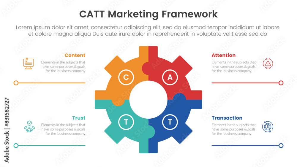Vetor de catt marketing framework infographic 4 point stage template ...