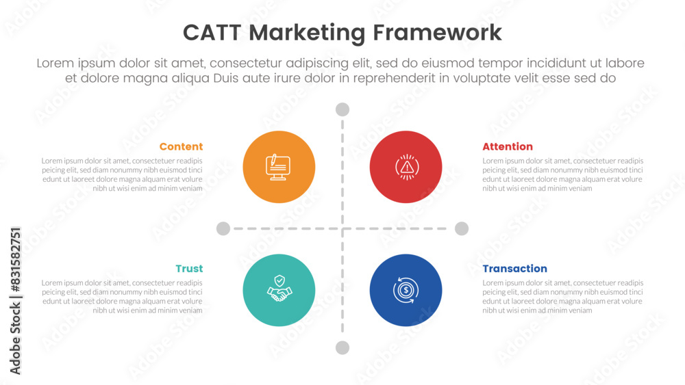 catt marketing framework infographic 4 point stage template with matrix ...