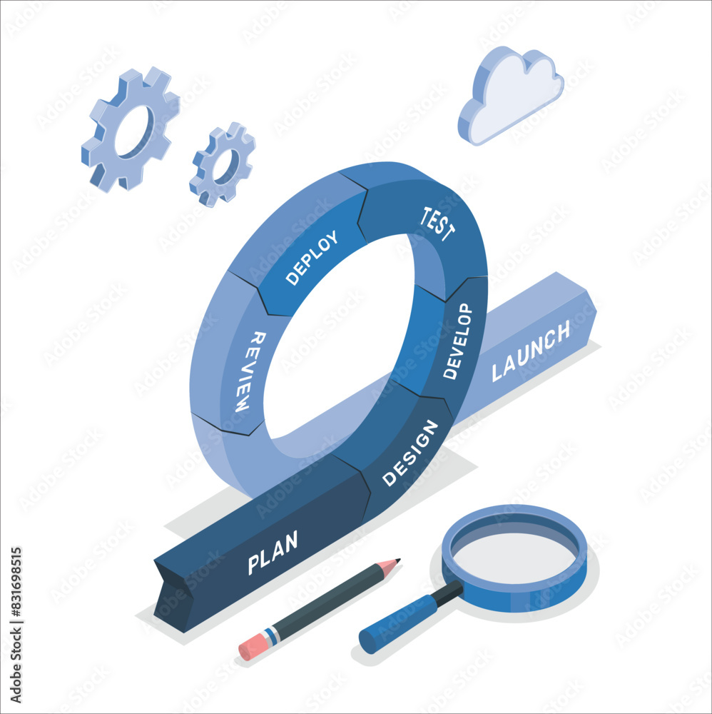 Agile development methodology business concept flat style design vector ...