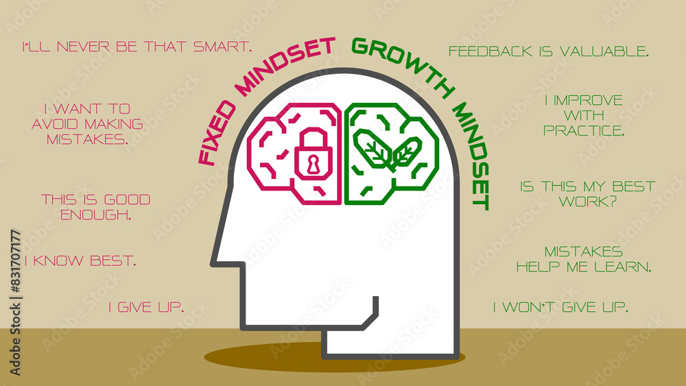 Illustration of The Difference Between a Fixed vs Growth Mindset for ...