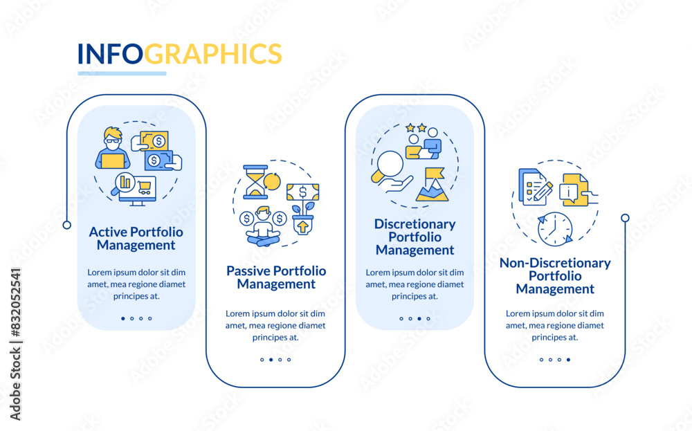 Portfolio management types rectangle infographic template. Data ...