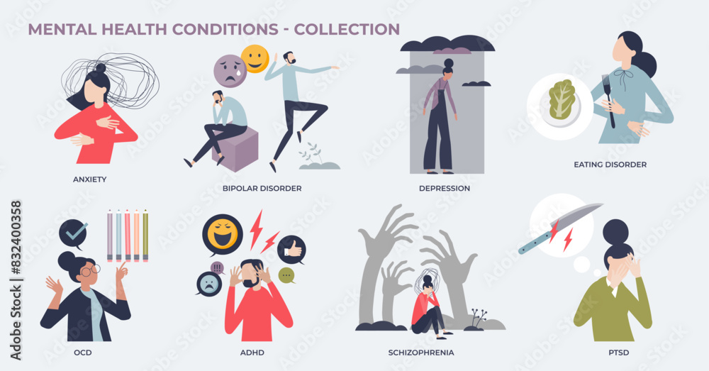 Mental health conditions and mind problems list tiny person collection ...