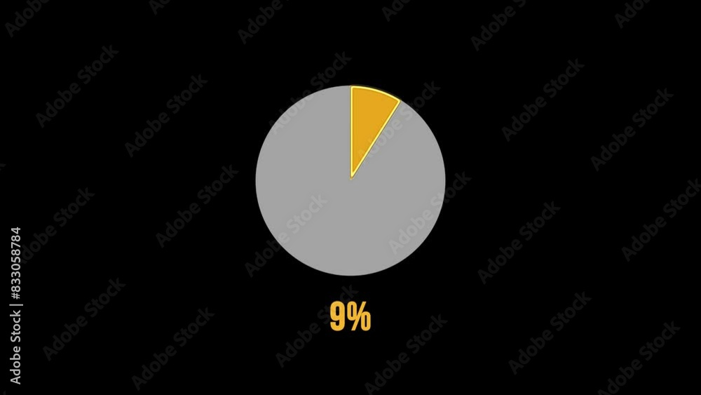 9% Pie Chart Animation. Visual Data Representation for Finance, Sales ...