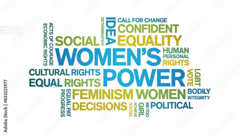 Women's Power animated word cloud;text design animation tag kinetic ...