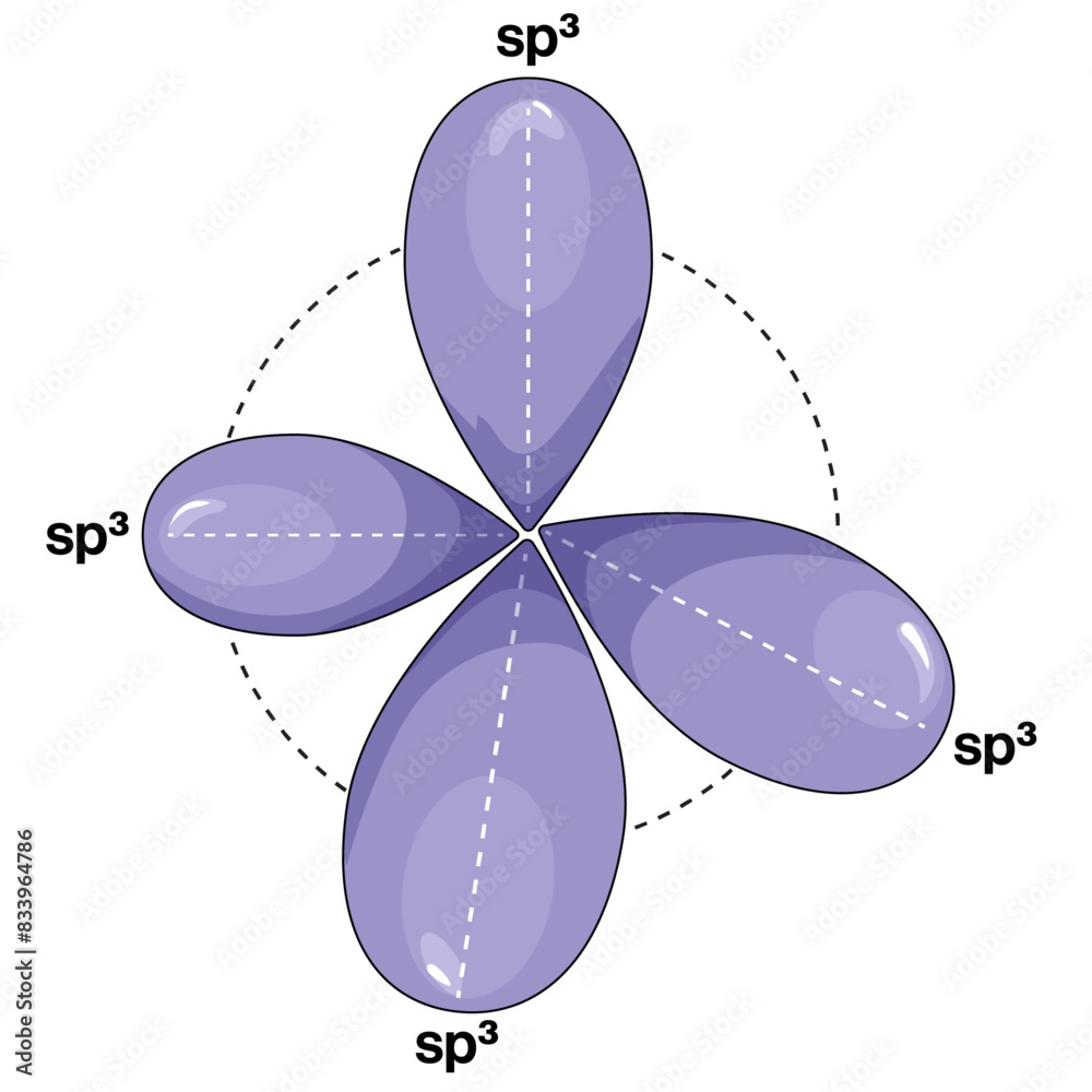 Detailed SP3 Hybridization Structure Illustration, Scientific Vector ...