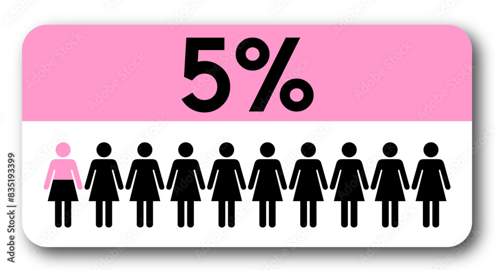 5 percent people icon vector graphic, Woman pictogram concept, 5-100 ...