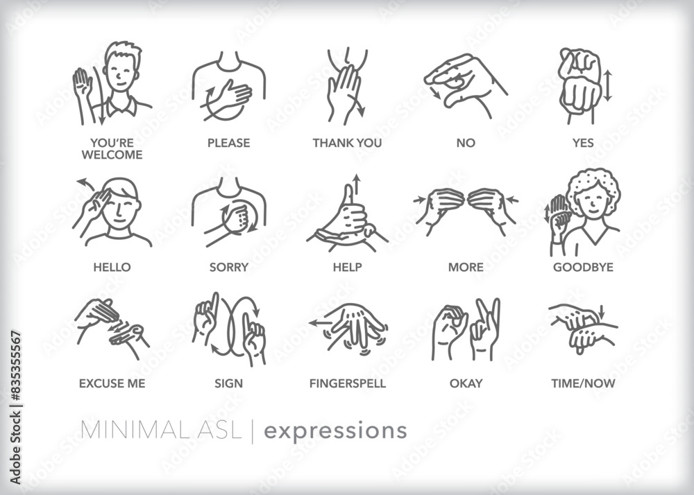 Set of line icons depicting American Sign Language (ASL) communication ...