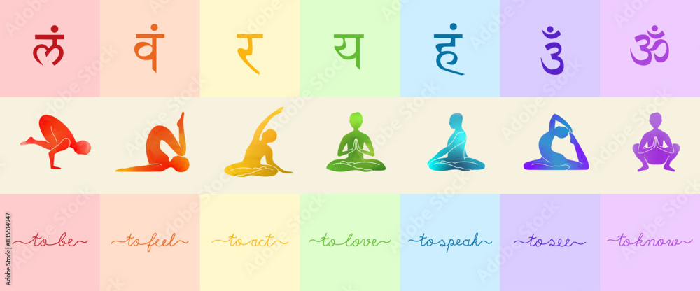 A visual representation of the 7 chakras, depicted by a stylized figure ...