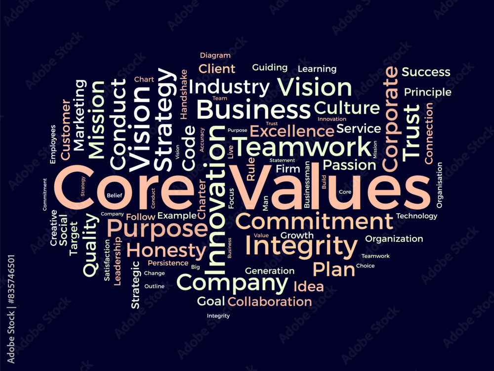 Core Values word cloud template. Teamwork concept vector tagcloud ...