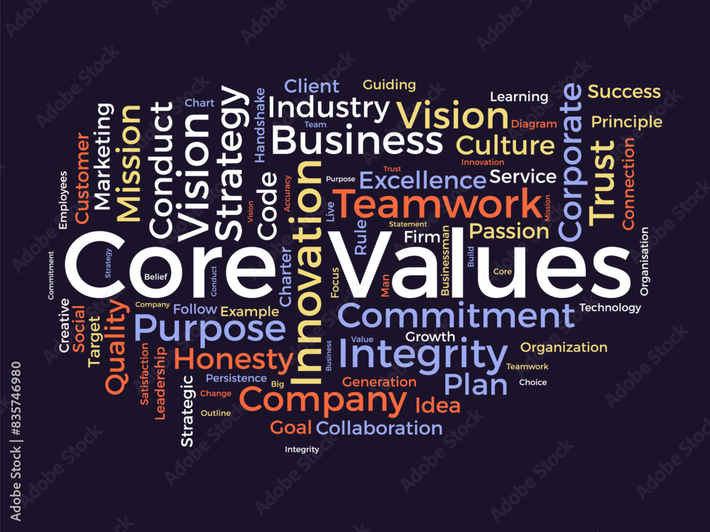 Core Values word cloud template. Teamwork concept vector tagcloud background. Stock Vector ...